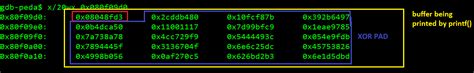 Heap Overflow With Stack Pivoting Format String Mem Leaking And First