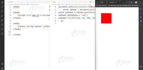 Top Alternatives To Css Dataflair