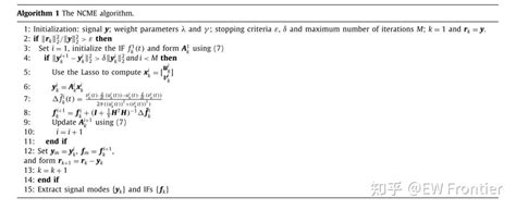 【10种时频分析】利用稀疏性估计非线性啁啾模式【附matlab代码】 知乎