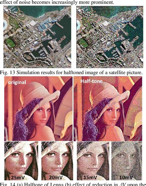 Figure 13 From Ultra Low Energy Analog Image Processing Using Spin