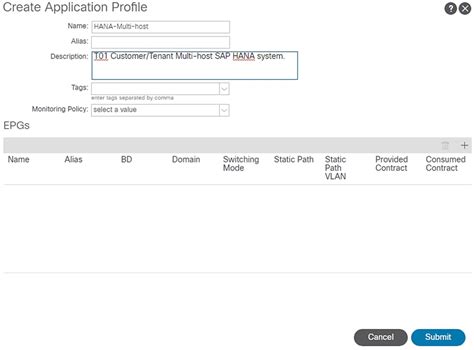 Flexpod Datacenter For Sap With Cisco Aci Cisco Ucs Manager And Netapp Aff Aseries Cisco
