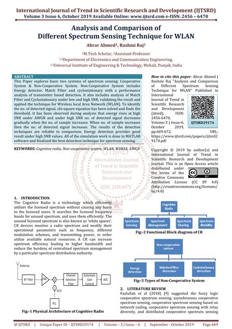 Analysis And Comparison Of Different Spectrum Sensing Technique For Wlan Pdf