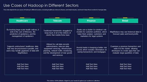 Apache Hadoop Use Cases Of Hadoop In Different Sectors Ppt Information