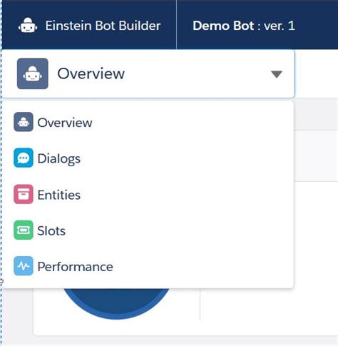 amit salesforce salesforce tutorial einstein bots how to setup
