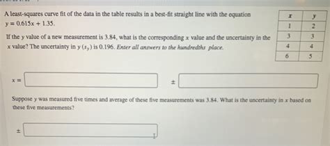 Solved A Least Squares Curve Fit Of The Data In The Table