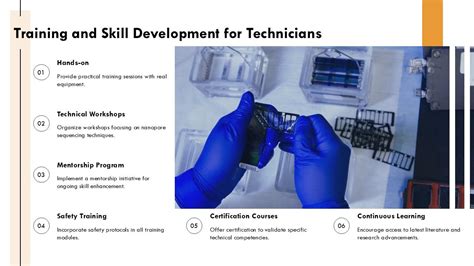 nanopores sequencing ppt demonstration acp ppt slide