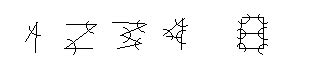 Why And Were Choosen To Represent Beginning And End Of Line In Regex Stack Overflow