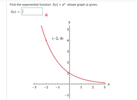 solved find the exponential function f x ax whose graph is
