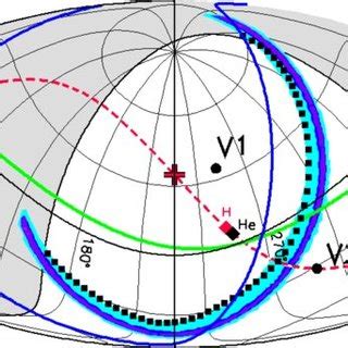 All Sky Map In Mollweide Projection In Ecliptic Coordinates Showing Download Scientific Diagram