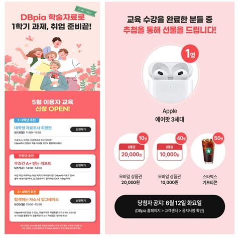 중앙도서관 2024학년도 5월 구독 Db 교육 안내 Dbpia Kiss 홍익대학교 도시공학과