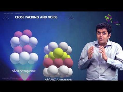 Crystal Structure Definition Types Of Crystal Structure With Videos