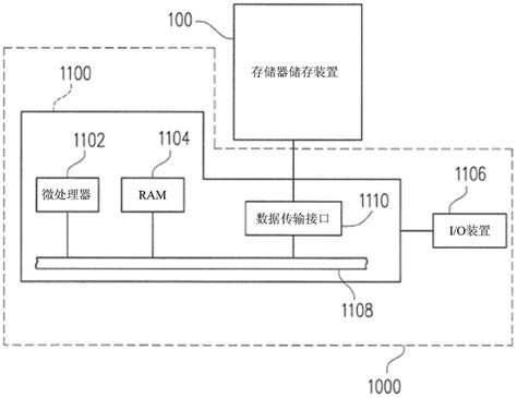 Data Writing Method Memory Control Circuit Unit And Memory Storage