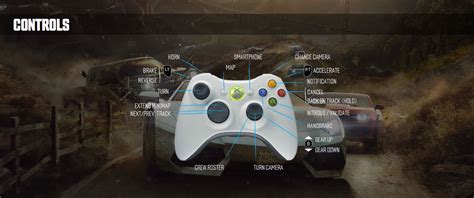 How To Add People To Your Crew R The Crew