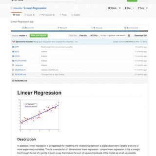 GitHub Repository Of The Linear Regression Application Download Scientific Diagram