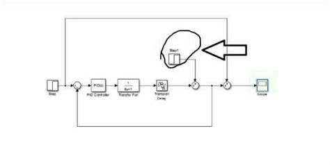 Solved I Need Help With This PID Controller Circuit In Chegg