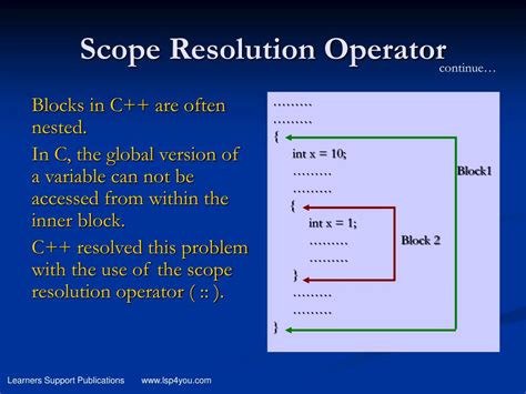 Ppt Operators Powerpoint Presentation Free Download Id5187967