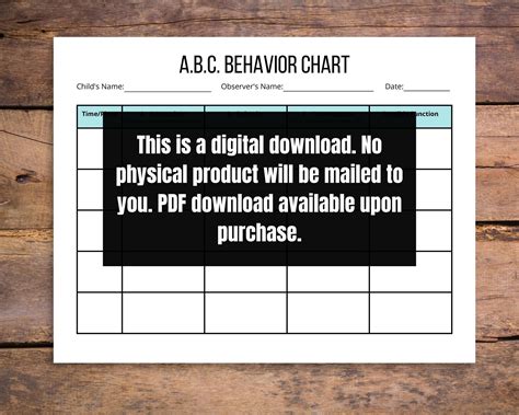 ABC Behavior Chart Behavior Tracking Printable Etsy
