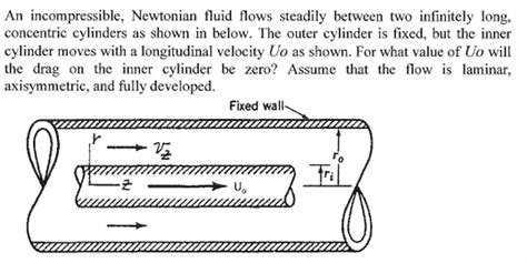 An Incompressible Newtonian Fluid Flows Steadily