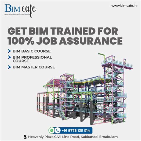 Bim Cafe Learning Hub On Linkedin Bimtraining Bim Bimcoordination