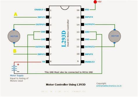Arduino Pràctica 11 Motors De Corrent Continu Controlat Per L293