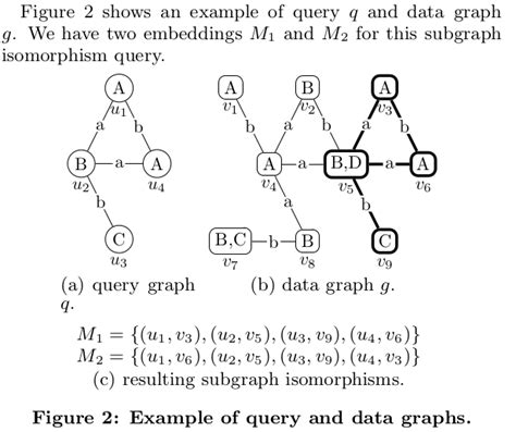 Producing Undesired Output Issue Pkumod Gsi Github