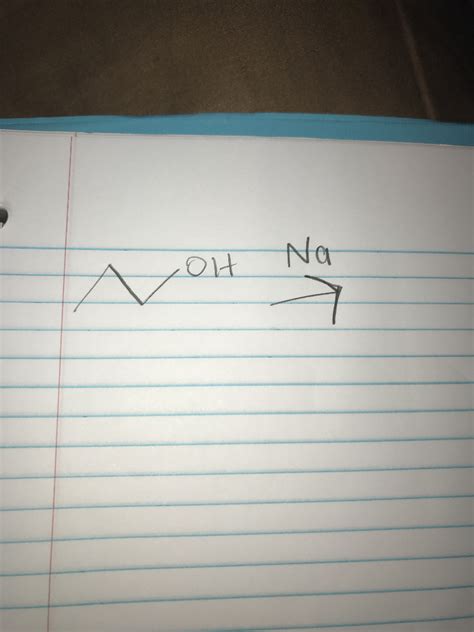 Solved Predict The Major Product Chegg Com