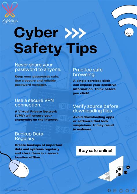 Zybisys On Linkedin Cybersecurity Businesssafety Dataprotection Techtips Digitalsecurity