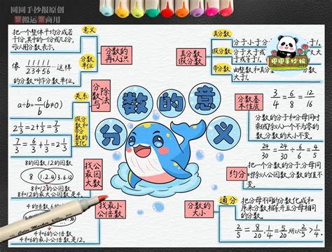 五年级数学知识点介绍的手抄报简单又好看（汇总14张） 手抄报图片大全