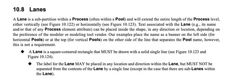 Feat Render The Lane · Issue 255 · Process Analyticsbpmn Visualization Js · Github