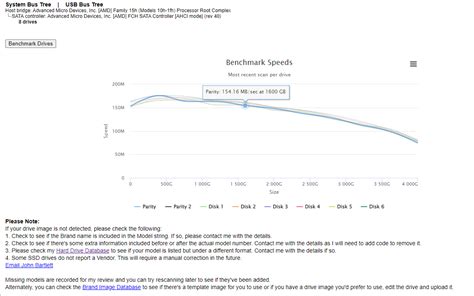 Solved Really Slow 50 Mbs Transfer Speed Between Disks On Unraid