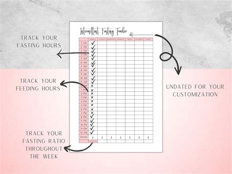 Weekly Intermittent Fasting Tracker Fasting Printable Fasting Journal Habit Tracker Fasting