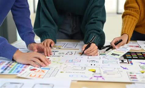 Responsive Web Design Guide Best Practices To Follow
