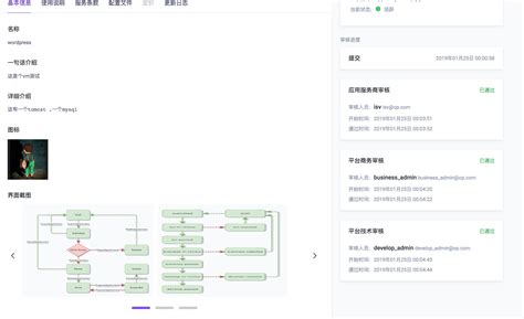 Admin：businessadmin无法拒绝审核 · Issue 728 · Openpitrixdashboard · Github