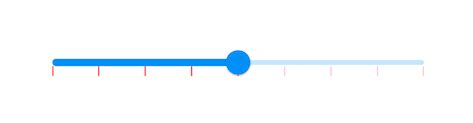 Tick In Flutter Slider Widget Syncfusion