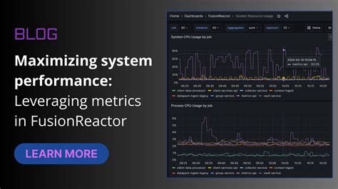 maximizing system performance with fusionreactor observability and apm