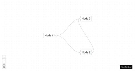 React Easy Diagram Examples Codesandbox