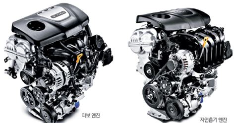 터보 배기가스 적으나 무겁고 비싸 자연흡기 배기량 크지만 출력 뒤져