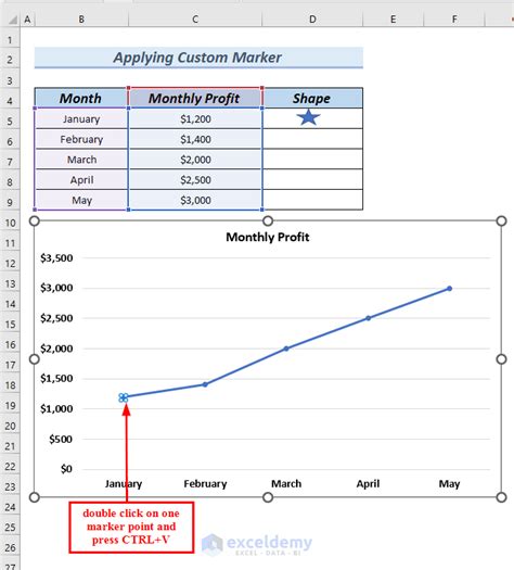 How To Change Marker Shape In Excel Graph Easy Methods