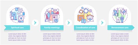 Hospice Care Round Infographic Template Patient Service Data