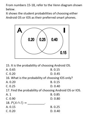Solved From Numbers 15 18 Refer To The Venn Diagram Shown Below It