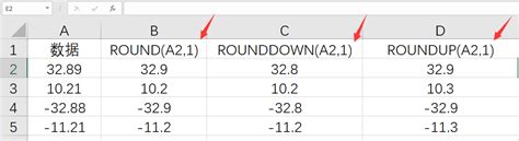 Excel小数取舍进位技巧，精确控制，数据换算简单不出错 正数办公