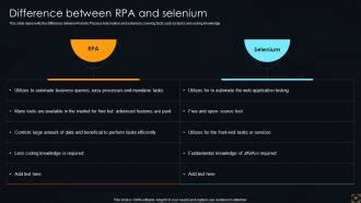 Streamlining Operations With Artificial Intelligence Powerpoint Presentation Slides PPT Template