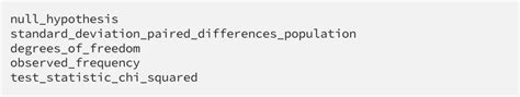 How To Write Code Documentation Archbee Blog