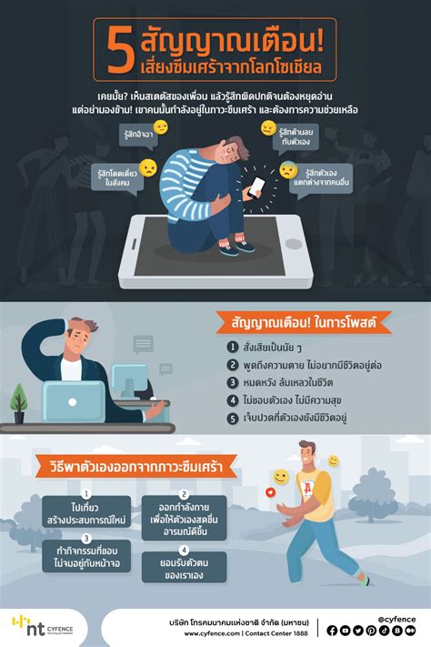 Microsoft Powerpoint 2010 An Interactive Quiz Using Vba Artofit