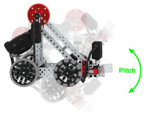 Lesson 6 Trinity Robotics
