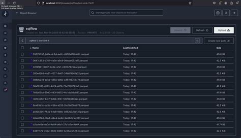 Stream Data From Kafka To S3 In Parquet Format Using Sqlflow Sqlflow
