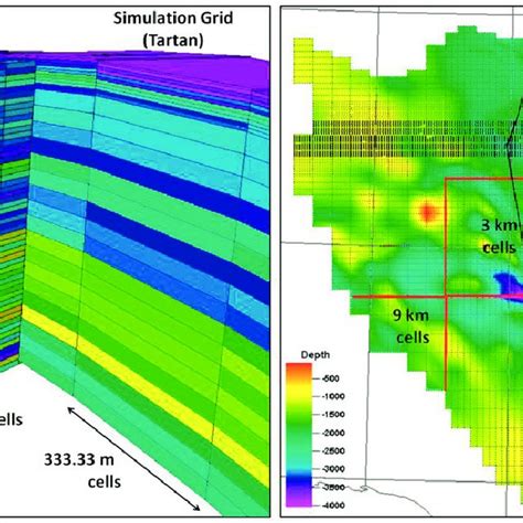 A Upscaling Grid Properties From Near Well To Regional Model For Download Scientific Diagram