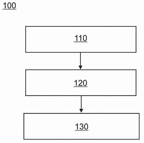 Apparatus And Method For Reconstructing A Bit Sequence With Preliminary