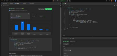 Sudharsan T On Linkedin Leetcode Java Dynamicprogramming Algorithm Datastructures