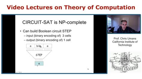 Toc Np Completeness And Cook Levin Theorem 2 Circuit Sat Youtube